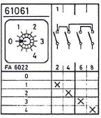 N80-61061-02S – Control Switches International
