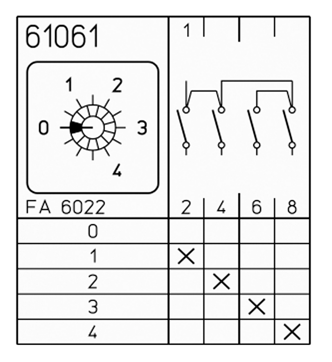 15amps -30amps N SERIES – Control Switches International